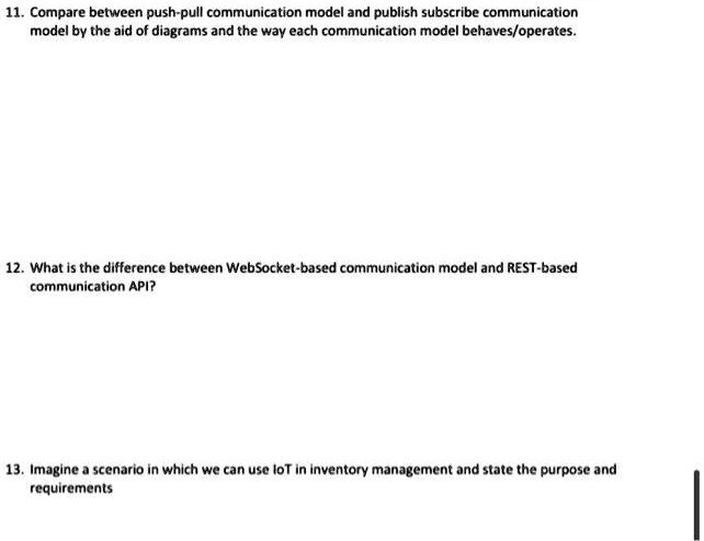 Solved 11 Compare Between Push Pull Communication Model And Publish