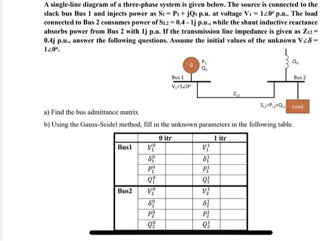 SOLVED: A single-line diagram of a three-phase system is given below ...