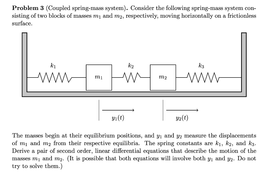 Solved Problem 3 Coupled Spring Mass System Consider The Following