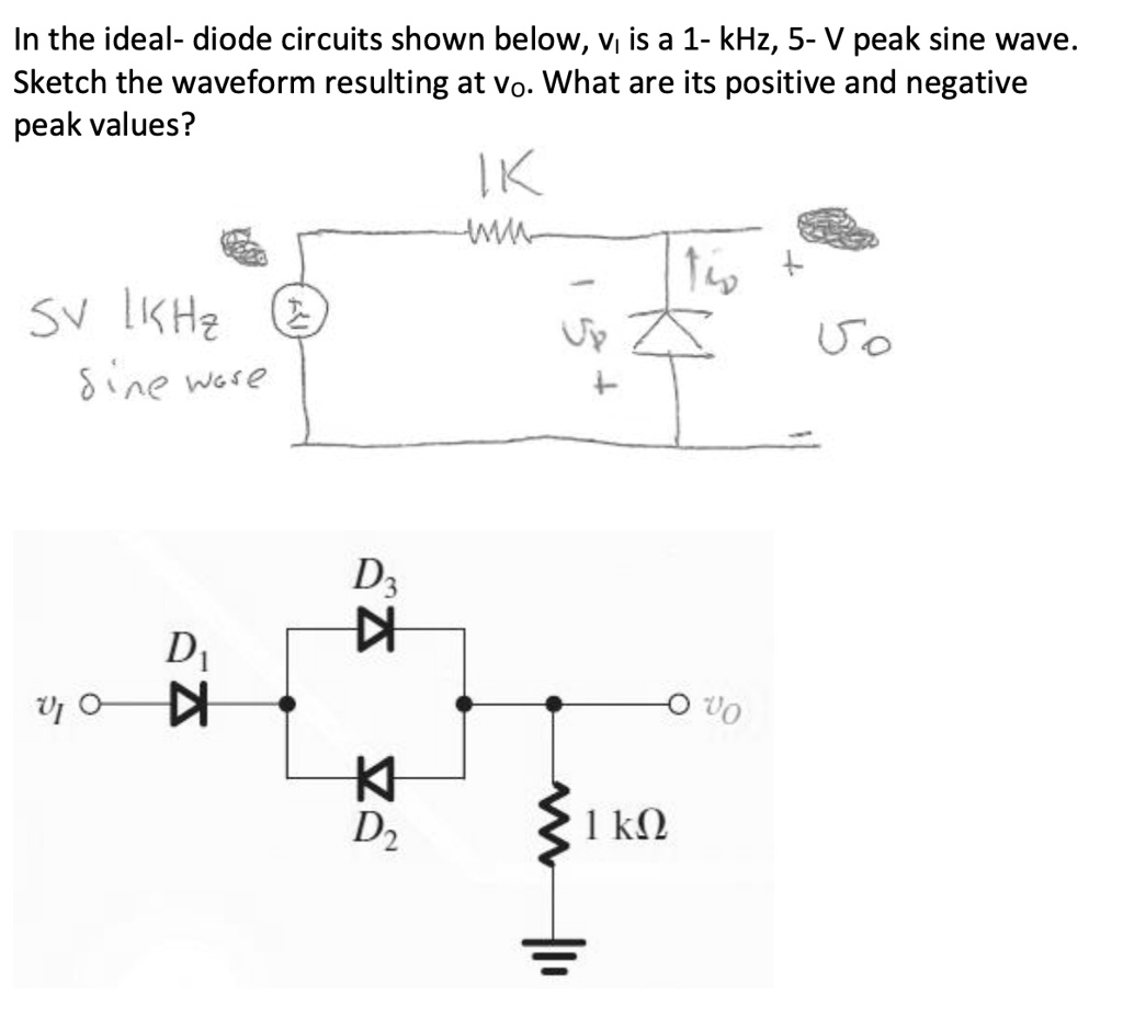 In the ideal- diode circuits shown below, v? is a 1- kHz, 5- V peak sine wave. Sketch the ...