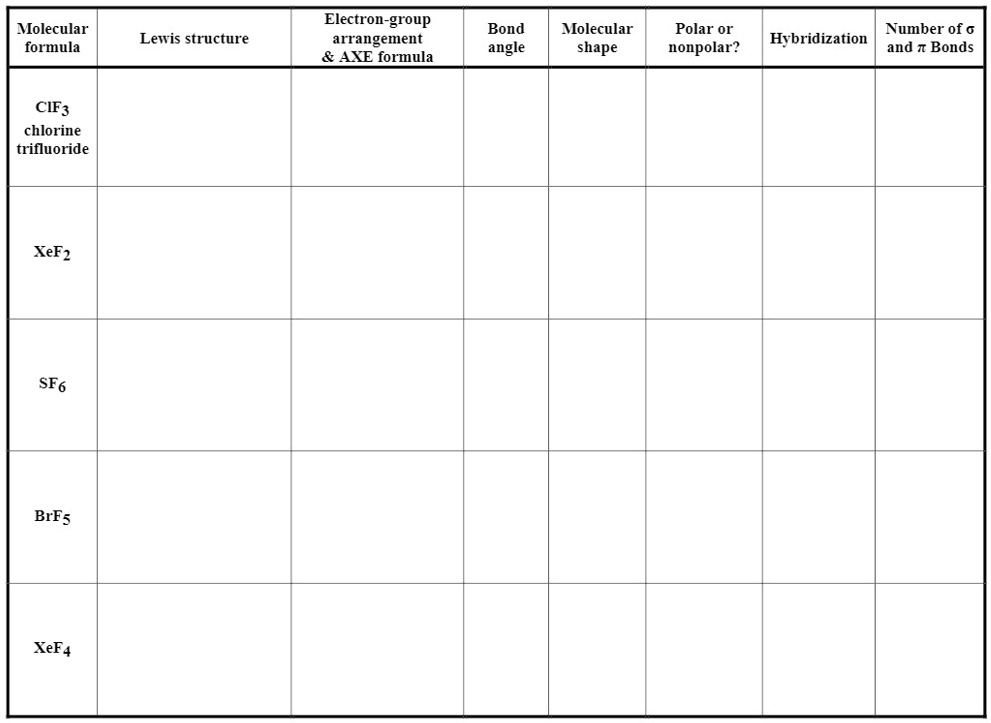 Molecular formula Lewis structure CIF3 chlorine trifluoride XeF2 SF6 ...