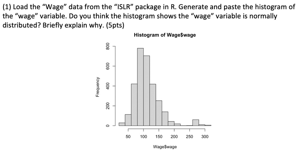 SOLVED: Load the "Wage" data from the "ISLR" package in R. Generate and paste the histogram of ...