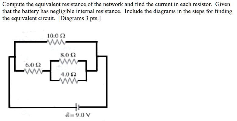 Compute the equivalent resistance of the network and find the current in each resistor. Given ...