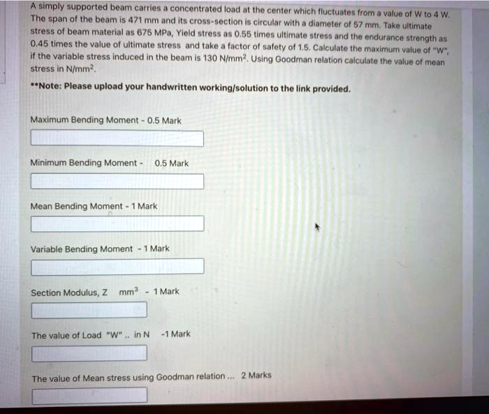 SOLVED: A simply supported beam carries a concentrated load at the ...