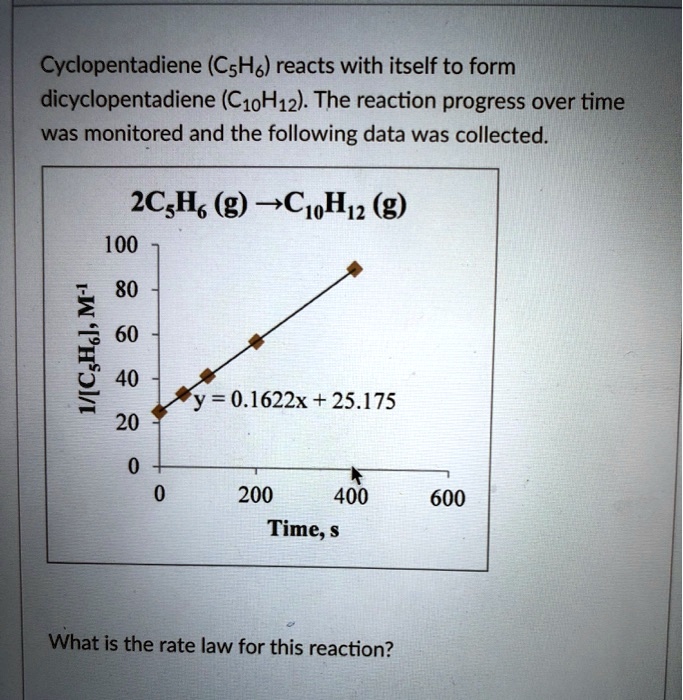 SOLVED: Cyclopentadiene (C5H6) reacts with itself to form ...
