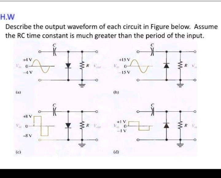 SOLVED: H.W Describe the output waveform of each circuit in Figure ...
