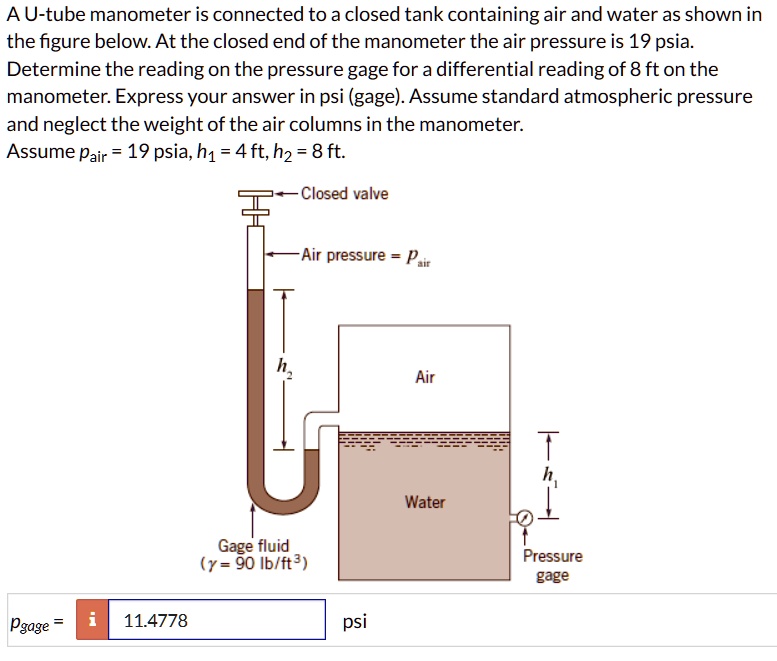 SOLVED: A U-tube manometer is connected to a closed tank containing air ...