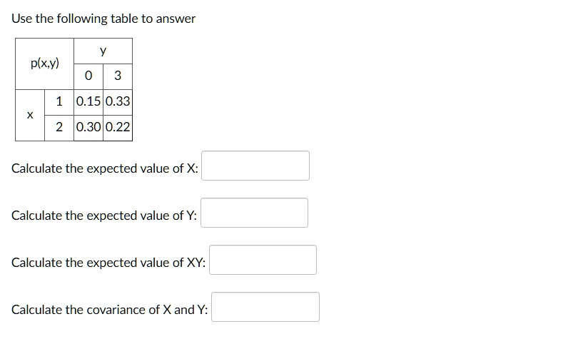 use the following table to answer pxy 015033 030022 calculate the expected value of x calculate ...