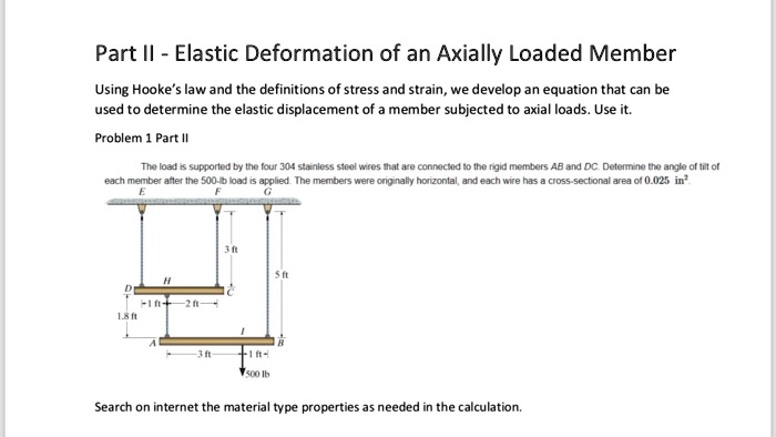 Part II - Elastic Deformation of an Axially Loaded Member Using Hooke's ...