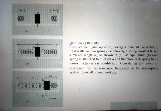 question 110marks consider the figure opposite having a mass m connected to rigid walls via two ...