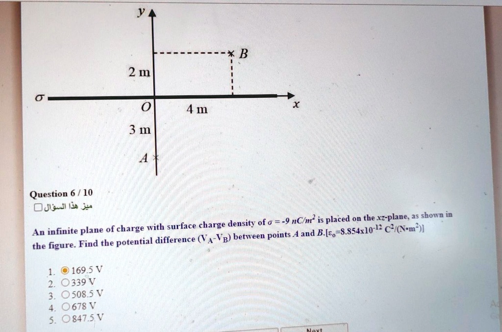 Solved An Infinite Plane Of Charge With Surface Charge Density Of 9 Nc M Is Placed On The Xz