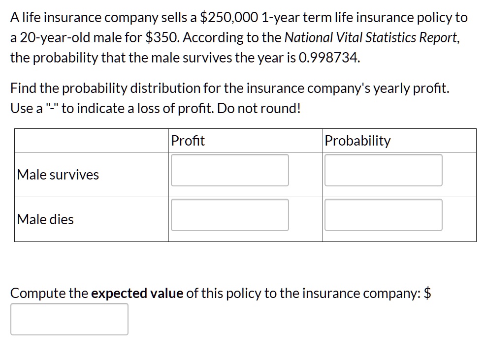 SOLVED: A life insurance company sells a 250,000 1-year term life ...