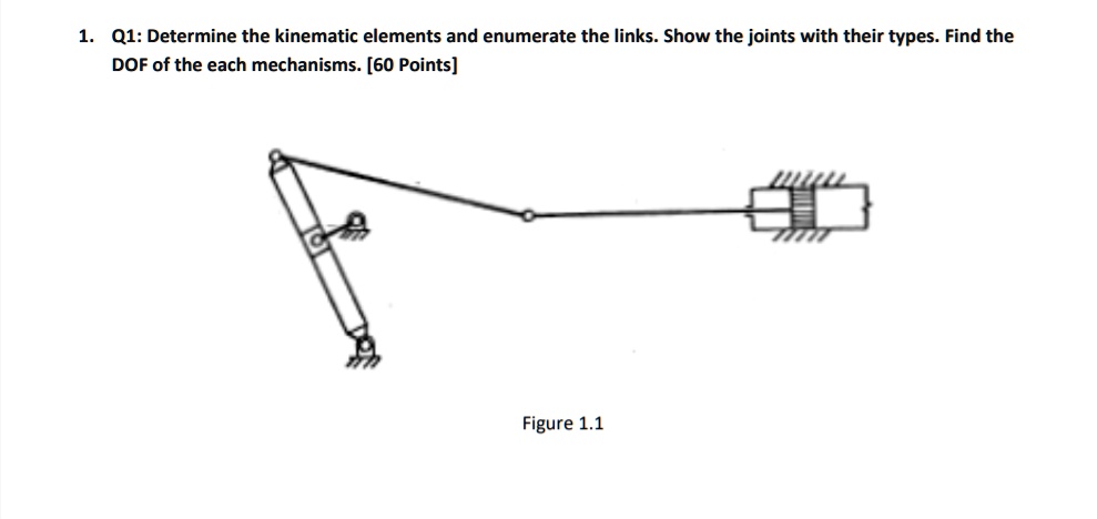 q1 determine the kinematic elements and enumerate the links show the joints with their types ...