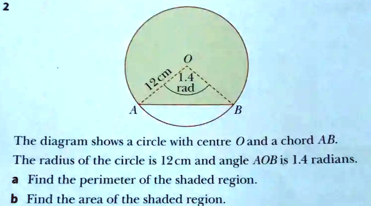 The diagram shows a circle with centre O and a chord AB. The radius of the circle is 12 cm and ...