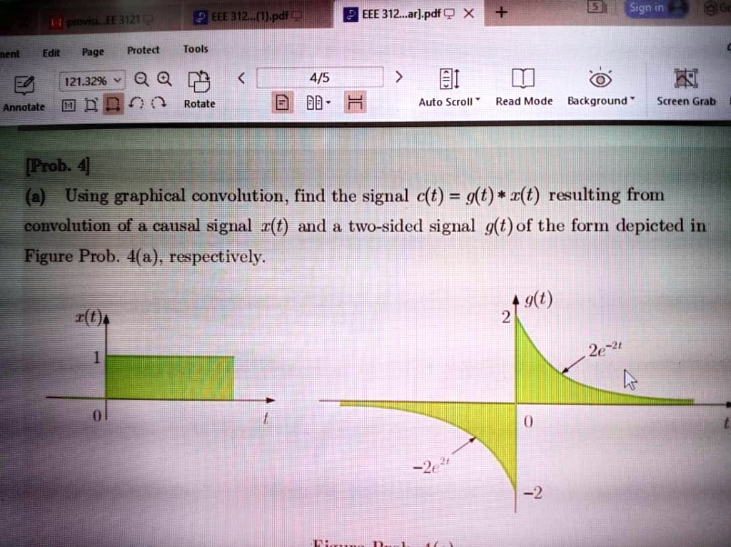 Solved Using Graphical Convolution Find The Signal Resulting From The 6274