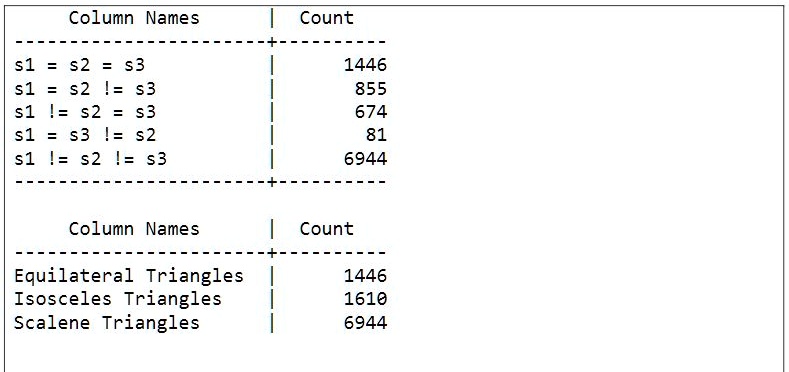 SOLVED: A triangle is a polygon with three edges and three vertices. So ...
