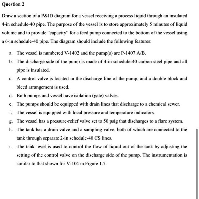 question 2 draw a section of a pid diagram for a vessel receiving a ...