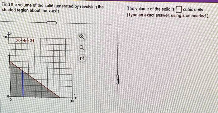 Find the volume of the solid generated by revolving the shaded region about the x-axis 10 3x ...