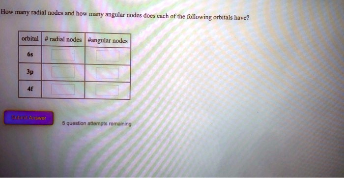 SOLVED: How many radial nodes and how many angular nodes does each of ...