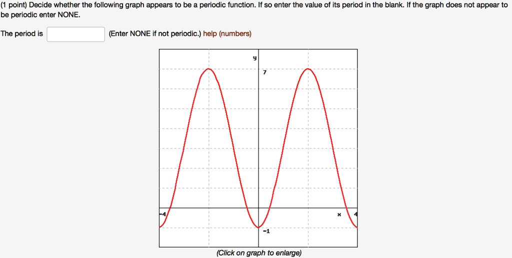 SOLVED: (1 point) Decide whether the following graph appears to be ... SOLVED: (1 point) Decide whether the following graph appears to be ...