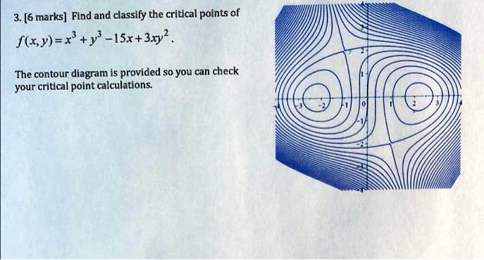 3. [6 marks] Find and classify the critical points of f(x,y) = x^3 + y^3 - 15x + 3xy^2. contour ...