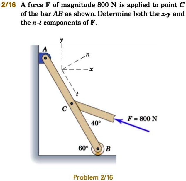 2/16 A force F of magnitude 800 N is applied to point C of the bar AB ...