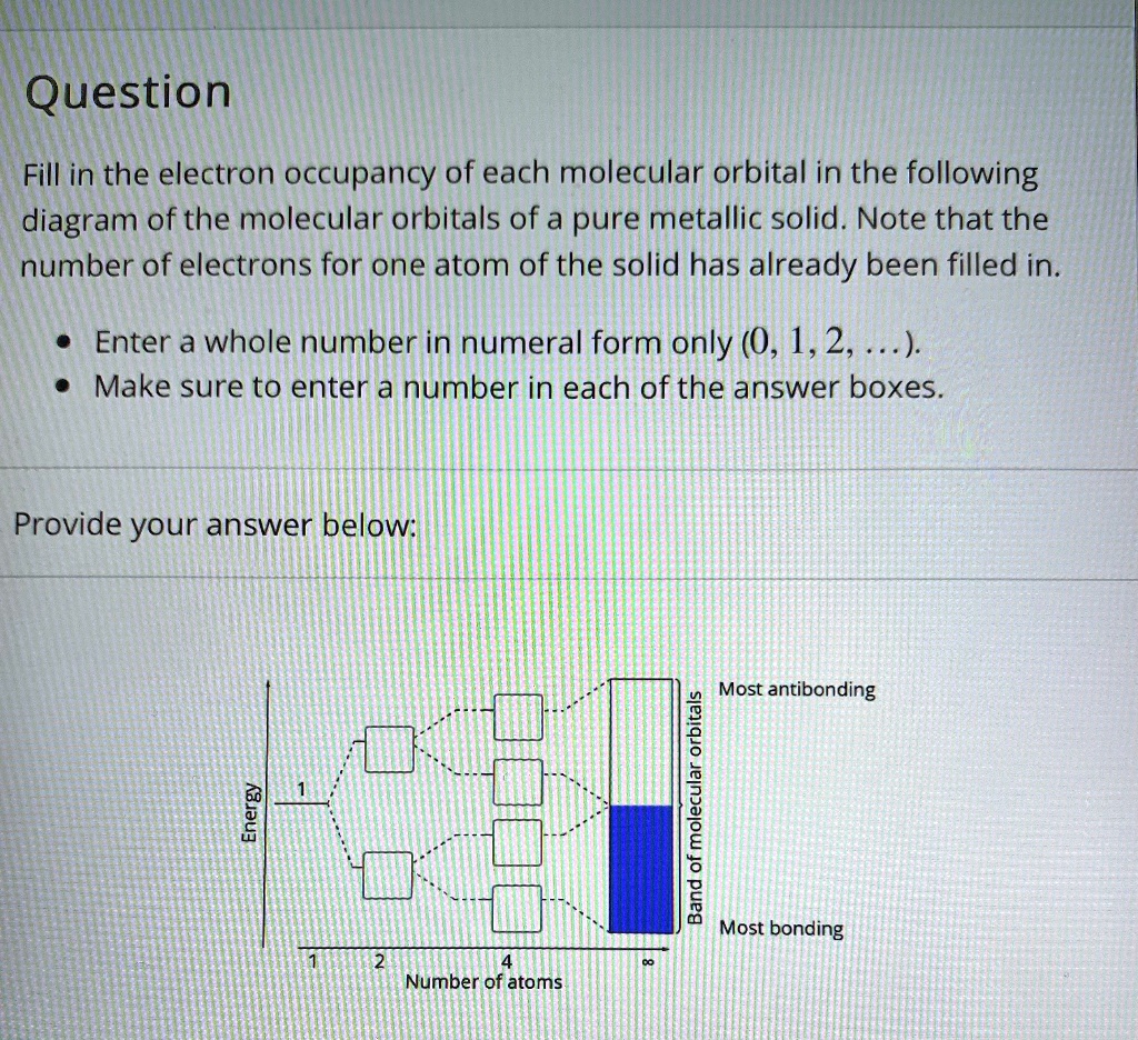 question fill in the electron occupancy of each molecular orbital in ...