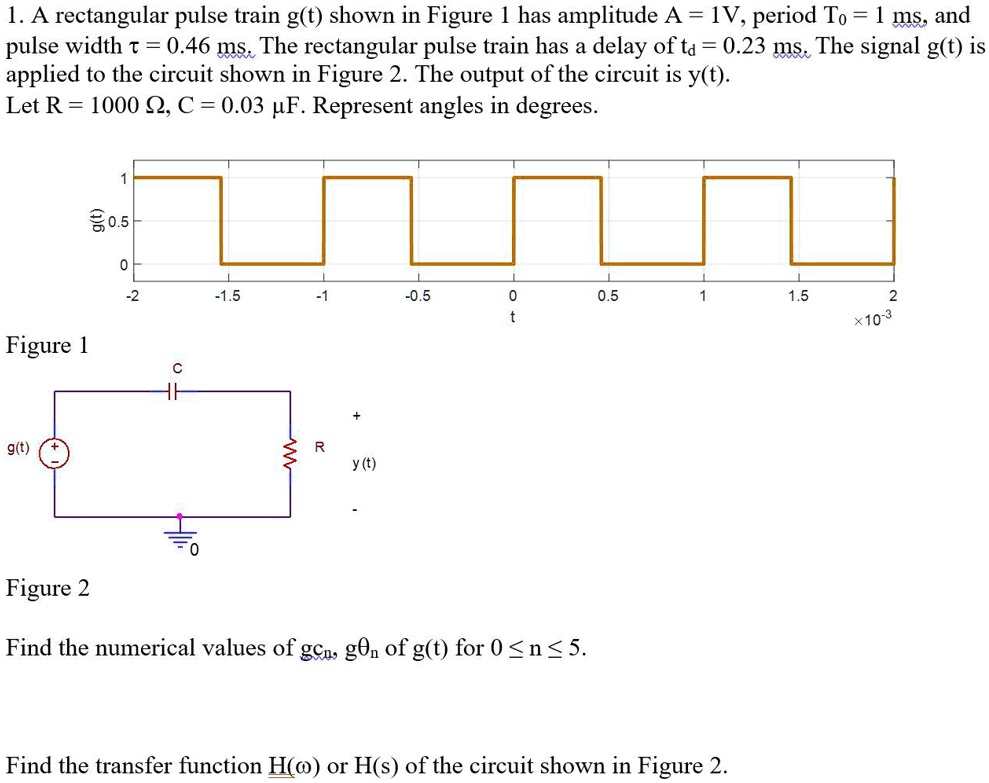 1. A rectangular pulse train g(t) shown in Figure 1 has amplitude A ...
