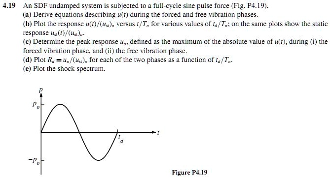 SOLVED: 4.19 An SDF undamped system is subjected to a full-cycle sine pulse force (Fig. P4.19 ...
