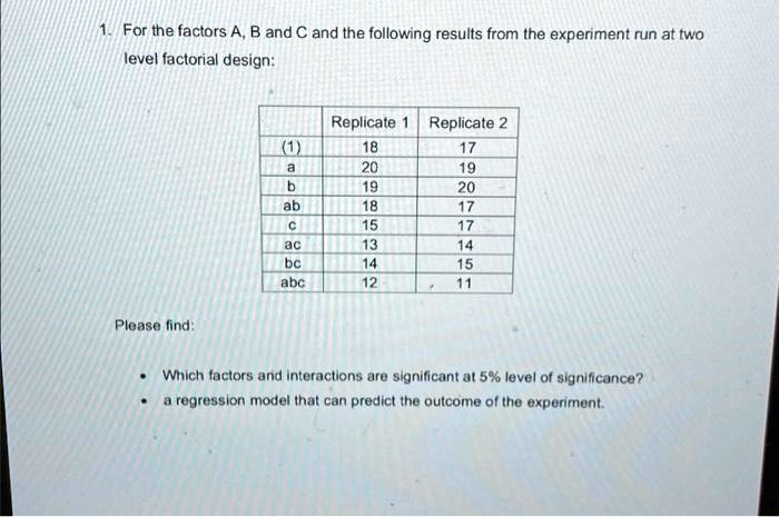 SOLVED: Texts: 1. For the factors A, B, and C and the following results from the experiment run ...