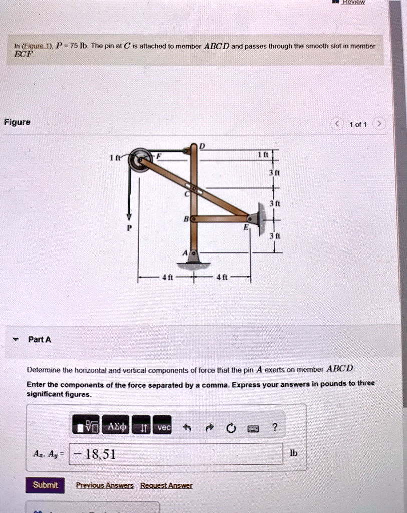 in figure 1 p 75 lb the pin at c is attached to member abcd and passes ...