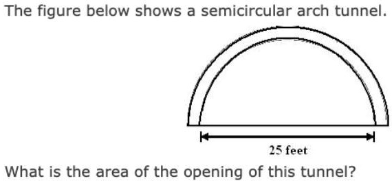 'the figure below shows a semicircular arch tunnel The figure below ...