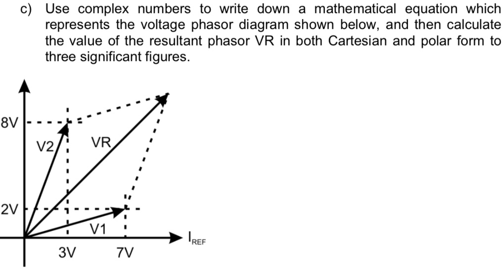 c use complex numbers to write down a mathematical equation which represents the voltage phasor ...