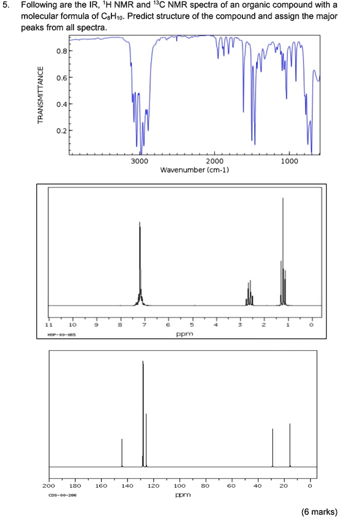 5. Following are the IR, 1H NMR and 13C NMR spectra of an organic ...