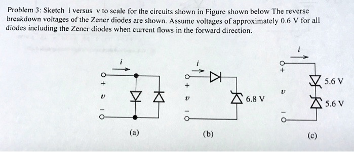 Problem 3: Sketch i versus v to scale for the circuits shown in Figure ...