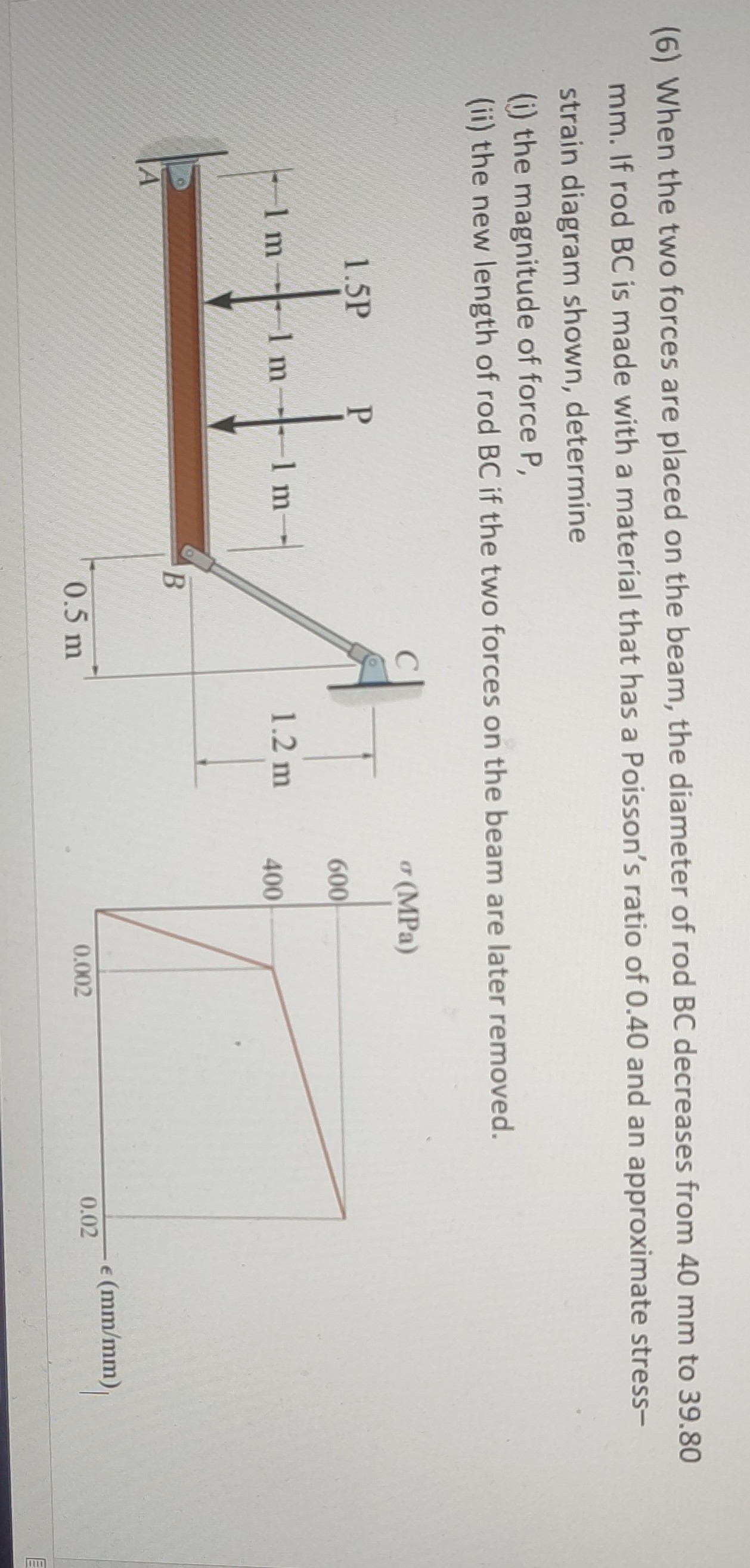 (6) When the two forces are placed on the beam, the diameter of rod BC ...
