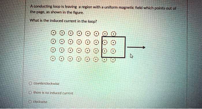 SOLVED: A conducting loop is leaving a region with a uniform magnetic ...