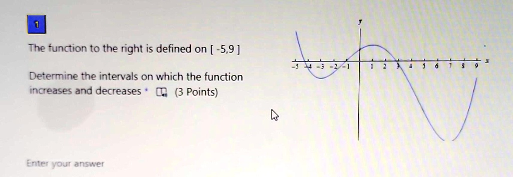 SOLVED: Texts: The function to the right is defined on [-5, 9]. Determine the intervals on which ...