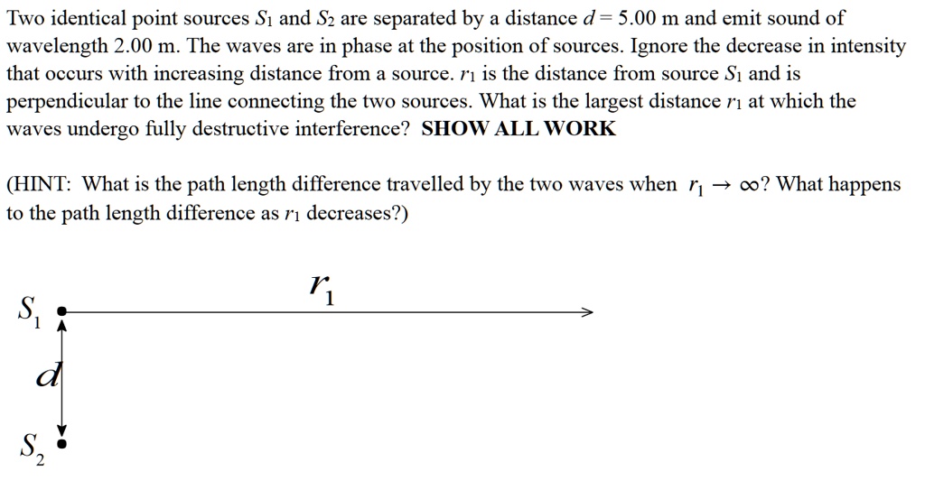 Two identical point sources S1 and S2 are separated by a distance d = 5 ...