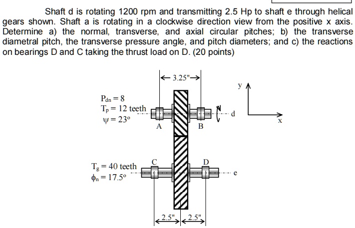 shaft d is rotating 1200 rpm and transmitting 25 hp to shaft e through ...