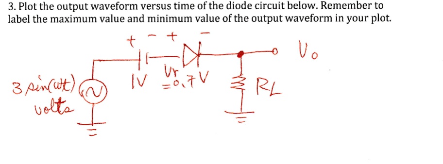 SOLVED: 3.Plot the output waveform versus time of the diode circuit below.Remember to label the ...