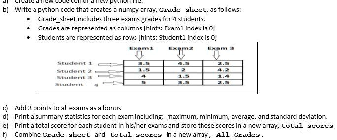Solved Python Code P B Write A Python Code That Creates A Numpy Arraygradesheetas Follows