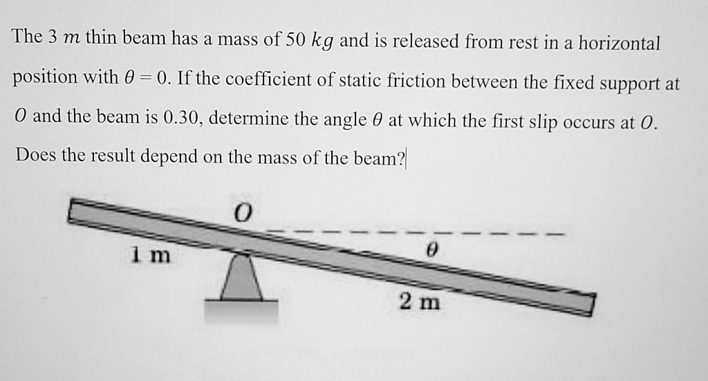 SOLVED: Please explain each step and draw a kinematic and free body diagram The 3 m thin beam ...