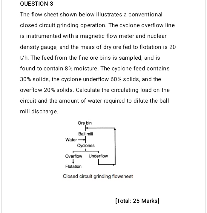 question 3 the flow sheet shown below illustrates a conventional closed ...