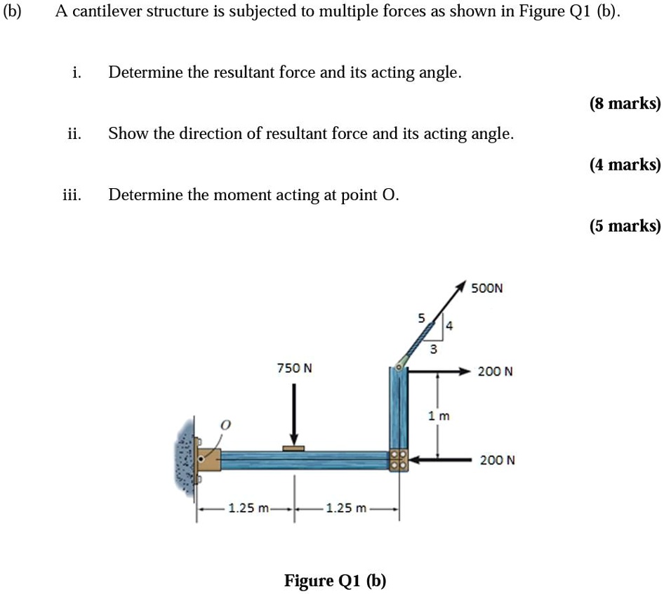 SOLVED: (b) A cantilever structure is subjected to multiple forces as shown in Figure Q1 (b i ...