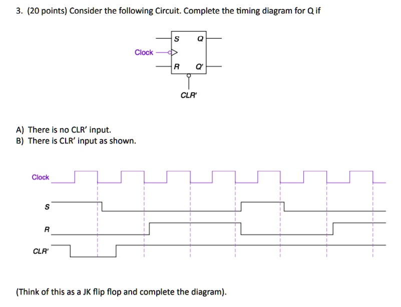 Video Solution 3 20 Points Consider The Following Circuit Complete The Timing Diagram For Q
