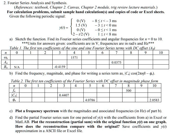 SOLVED: 2. Fourier Series Analysis and Synthesis: (References: textbook; Chapter Canvas, Chapter ...