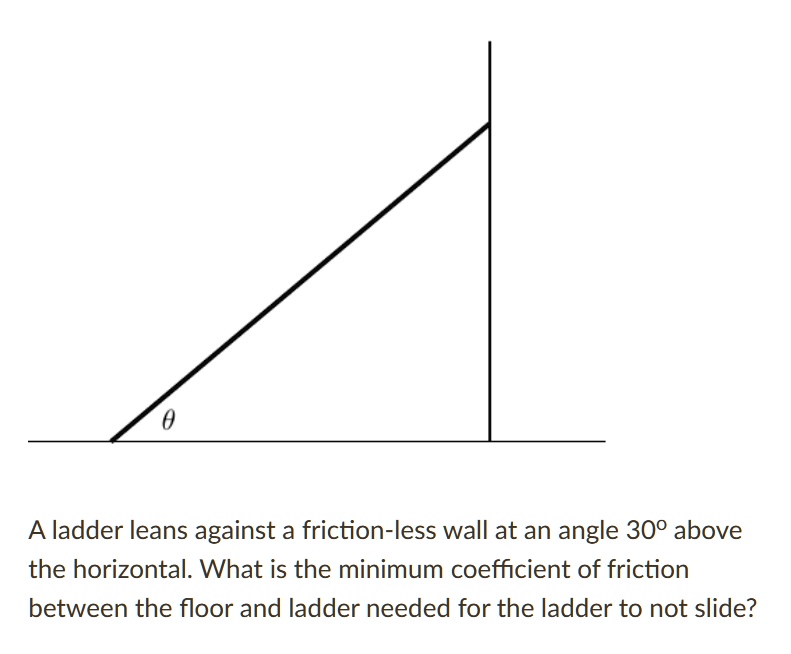 ? A ladder leans against a friction-less wall at an angle 30° above the ...