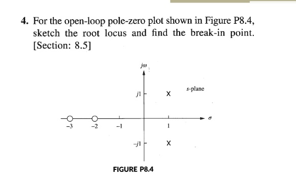 Solved 4 For The Open Loop Pole Zero Plot Shown In Figure P84 Sketch The Root Locus And Find
