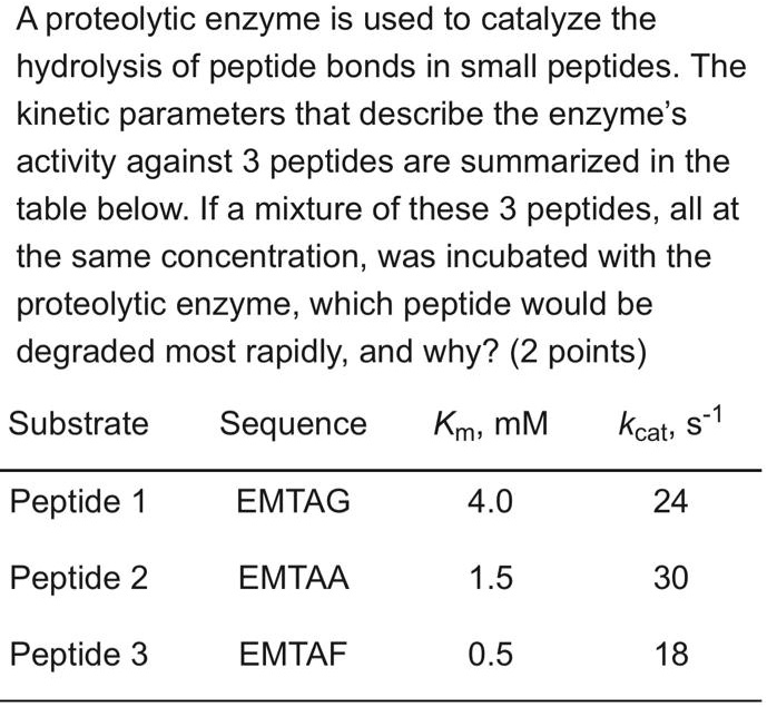 SOLVED: A proteolytic enzyme is used to catalyze the hydrolysis of ...